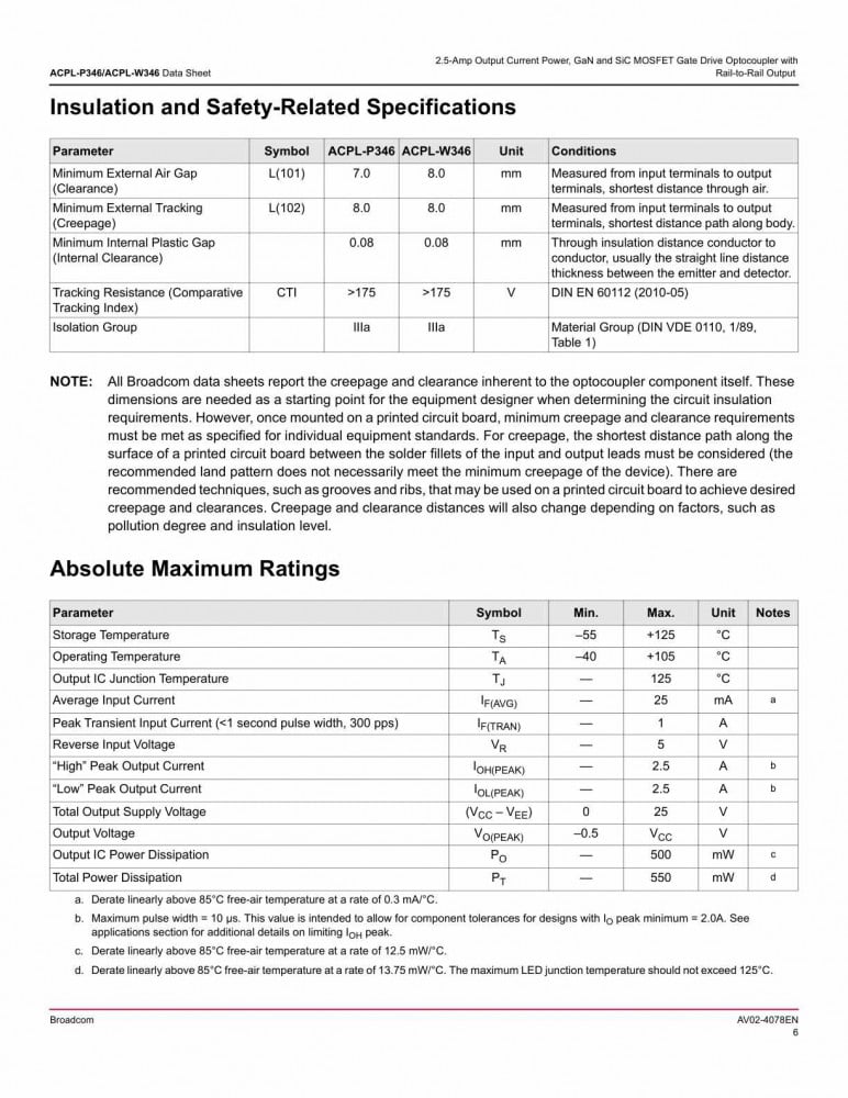 ACPL-P346 datasheet page 6