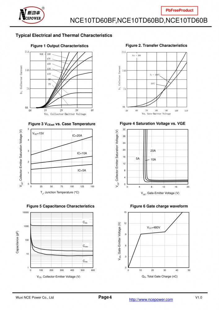 NCE10TD60BD datasheet page 4