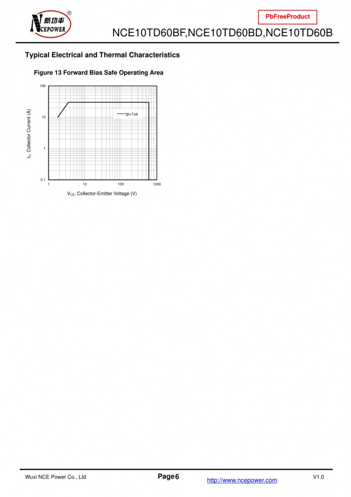 NCE10TD60BD datasheet page 6
