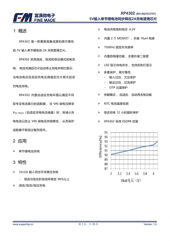 XP4302 datasheet page 1