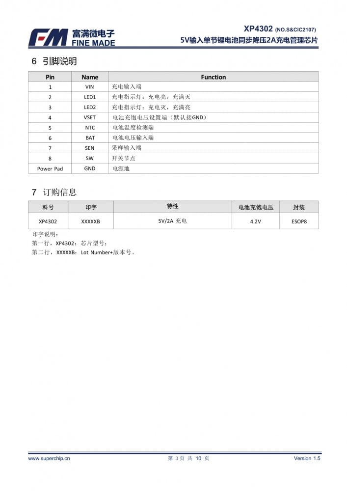 XP4302 datasheet page 3