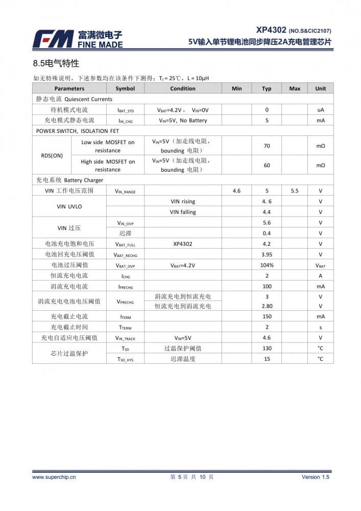 XP4302 datasheet page 5