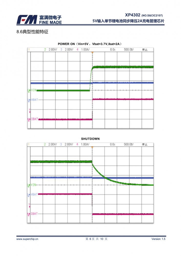 XP4302 datasheet page 6