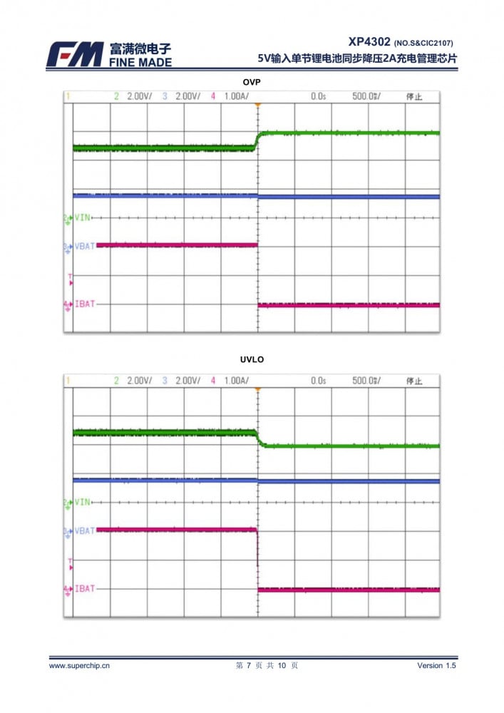 XP4302 datasheet page 7