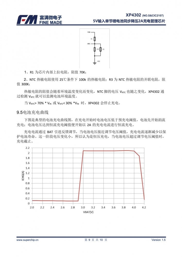 XP4302 datasheet page 9