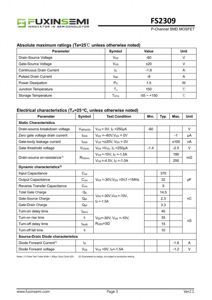 FS2309 datasheet page 2