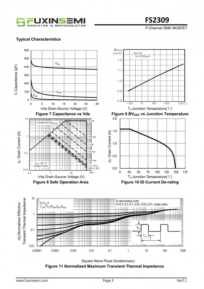 FS2309 datasheet page 4