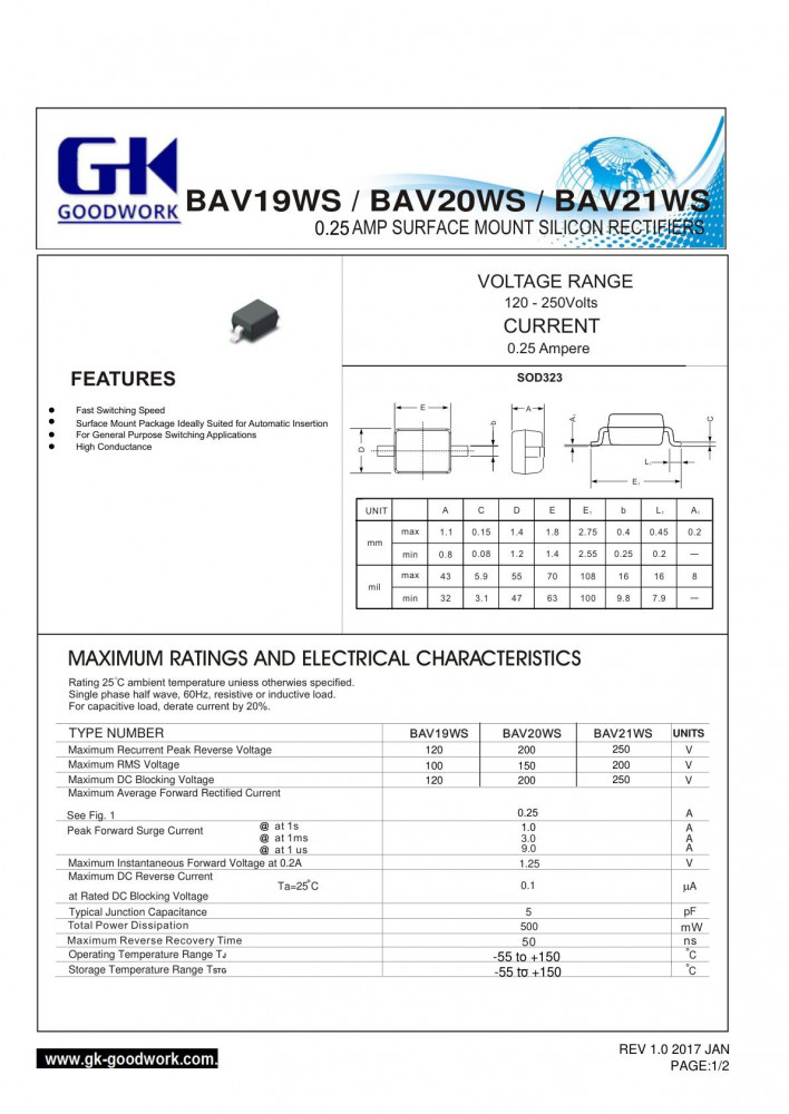 GOODWORK BAV21WS datasheet page 1