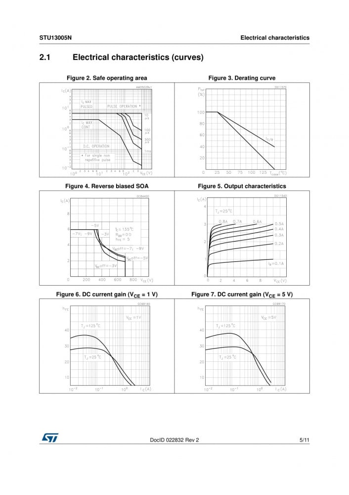 STU13005N datasheet page 5