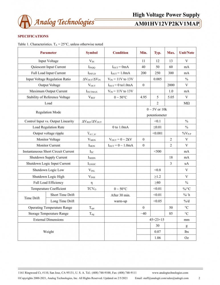 AM01HV12VP2KV1MAP datasheet page 2