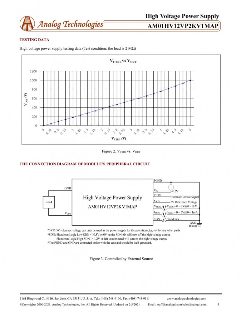 AM01HV12VP2KV1MAP datasheet page 3