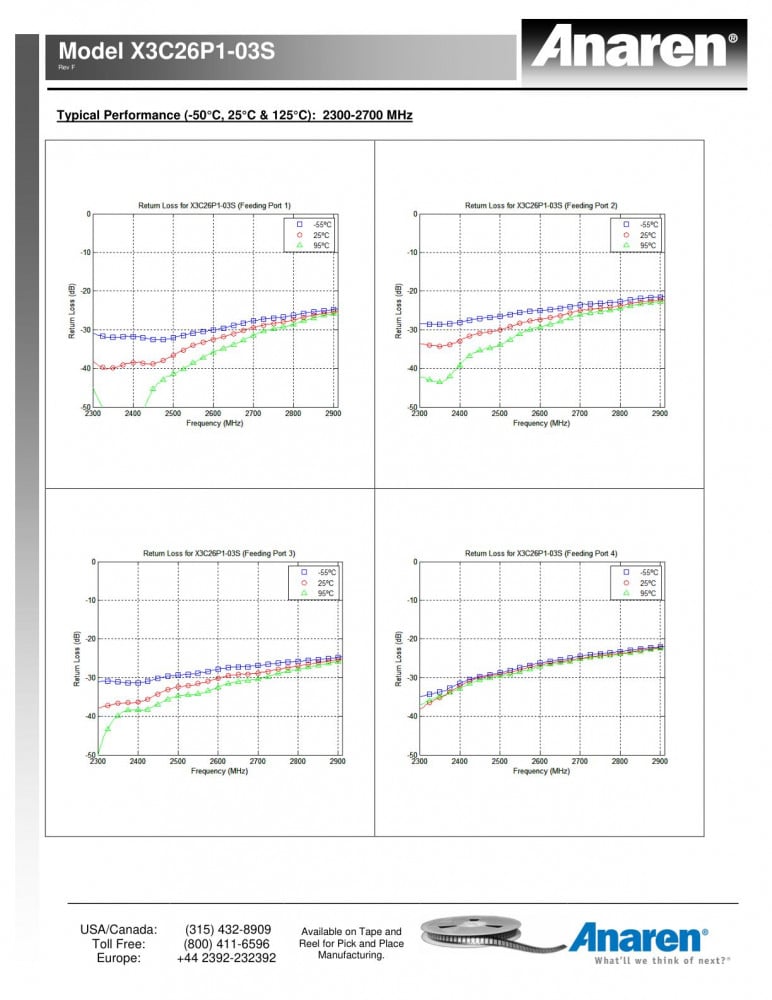 X3C26P1-03S document page 4