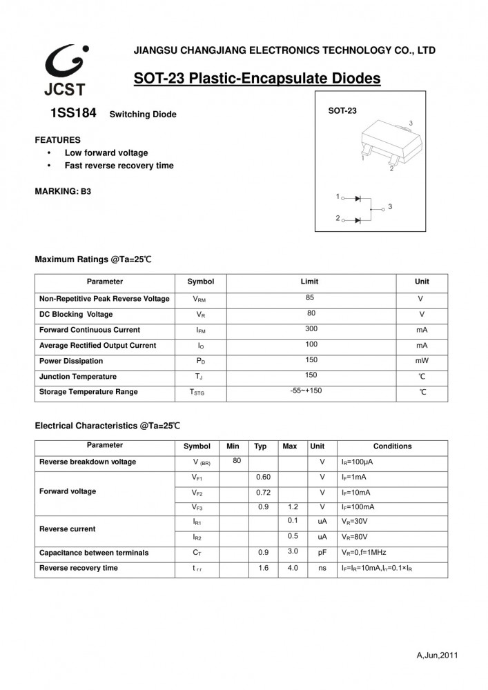 1SS184 datasheet page 1