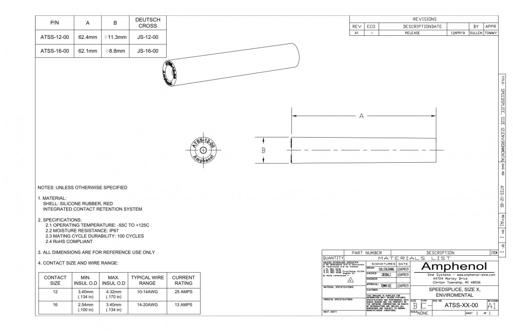 ATSS-12-00 technical drawing reference