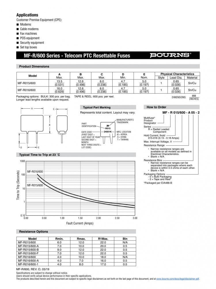 BOURNS MF-R016/600-2 datasheet page 2