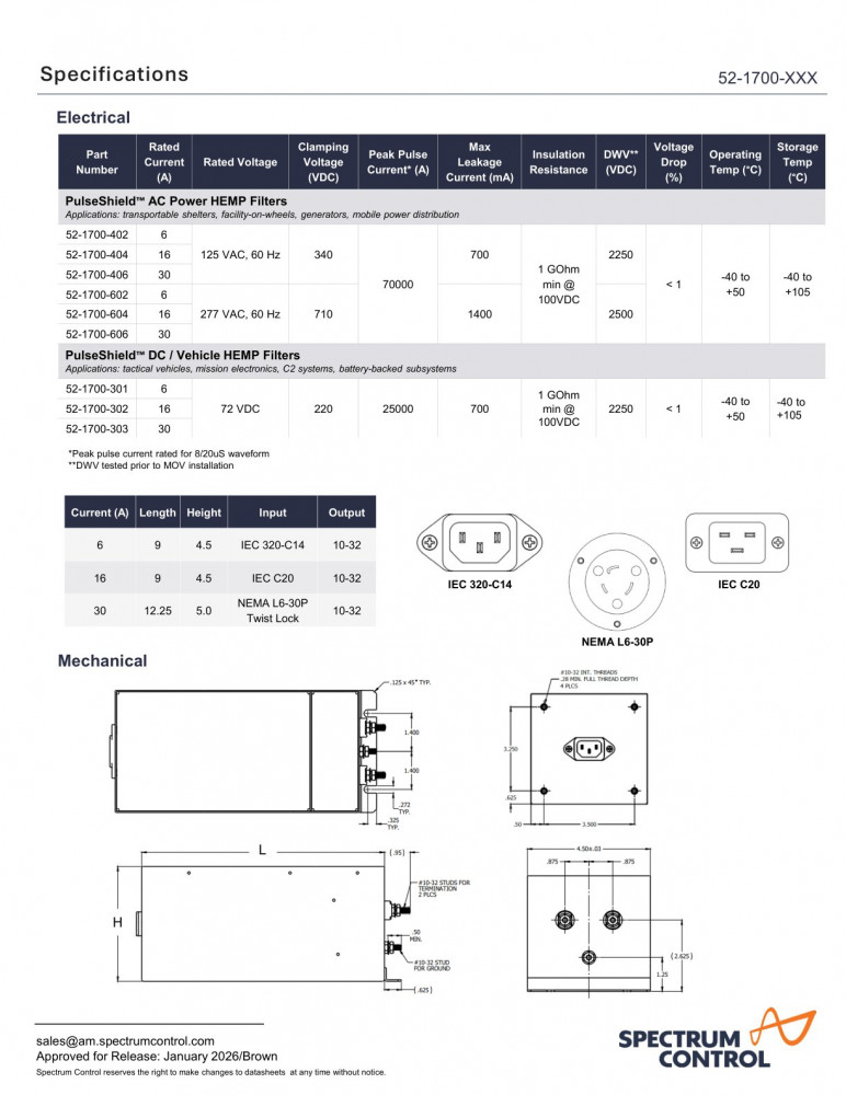 Spectrum Control product document, page 2