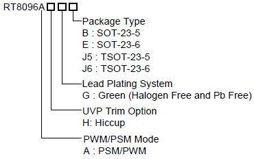 RT8096A - 1A, 1.5MHz, 6V CMCOT Synchronous Step-Down Converter for sale