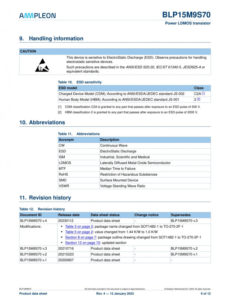 BLP15M9S70 datasheet page 9