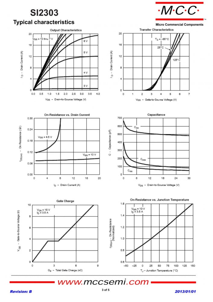 SI2303-TP datasheet page 3