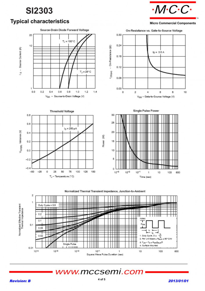 SI2303-TP datasheet page 4