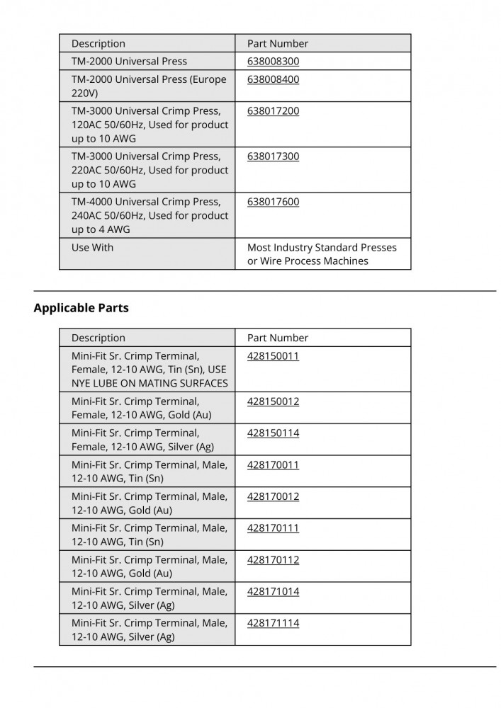 Product document page 3
