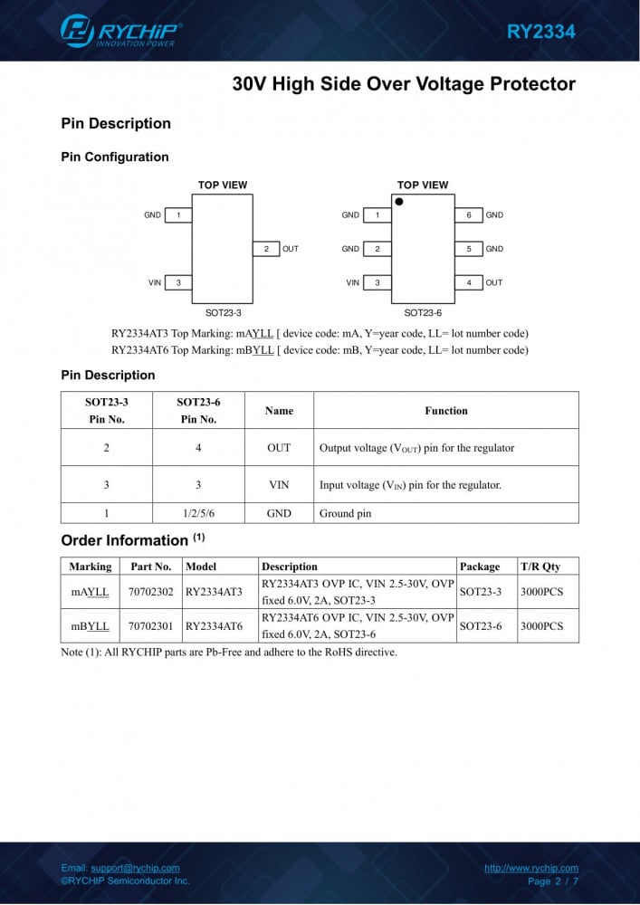 RY2334AT6 datasheet page 2