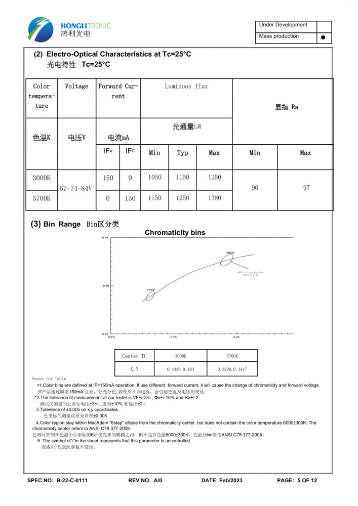 LM1311D4W specification page 5