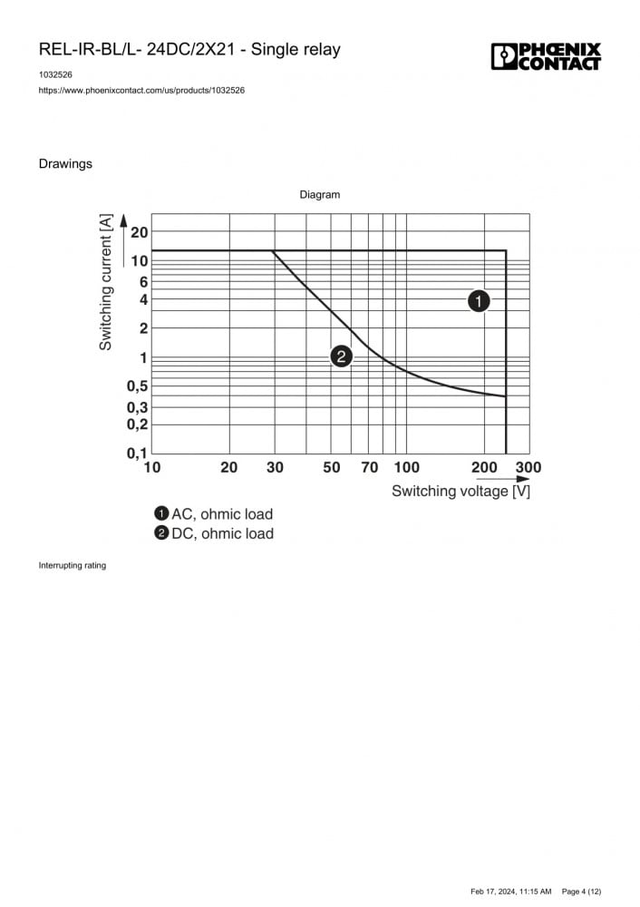 Phoenix Contact 1032526 datasheet page 4