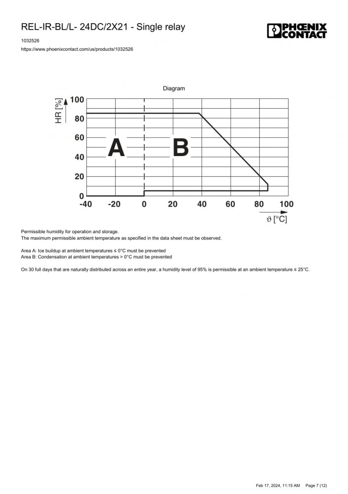Phoenix Contact 1032526 datasheet page 7