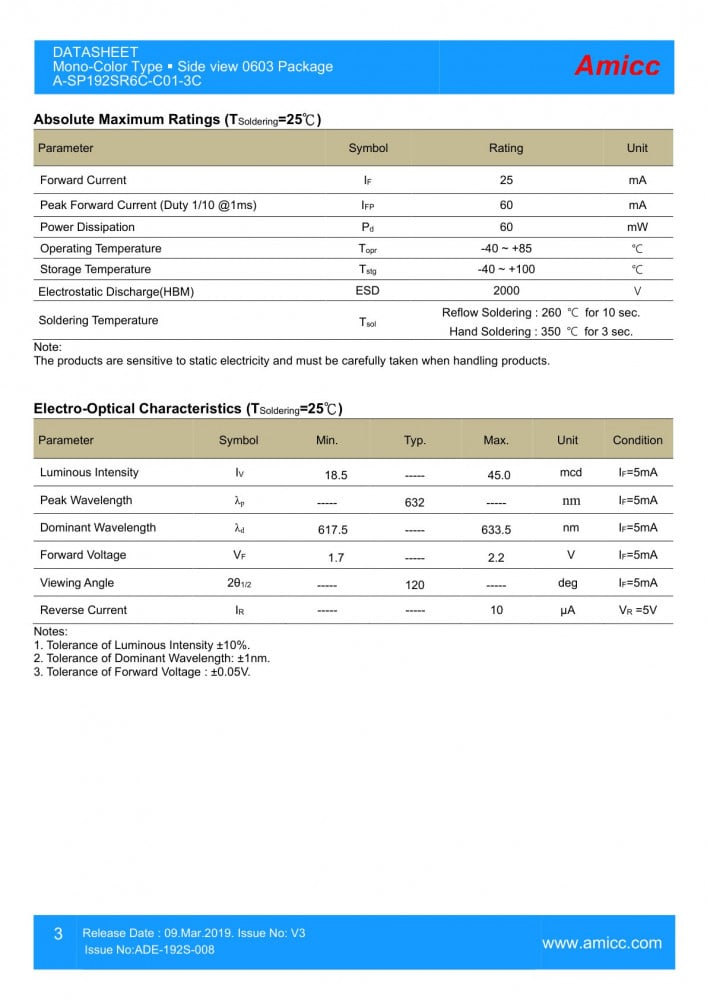 A-SP192SR6C-C01-3C datasheet page 3