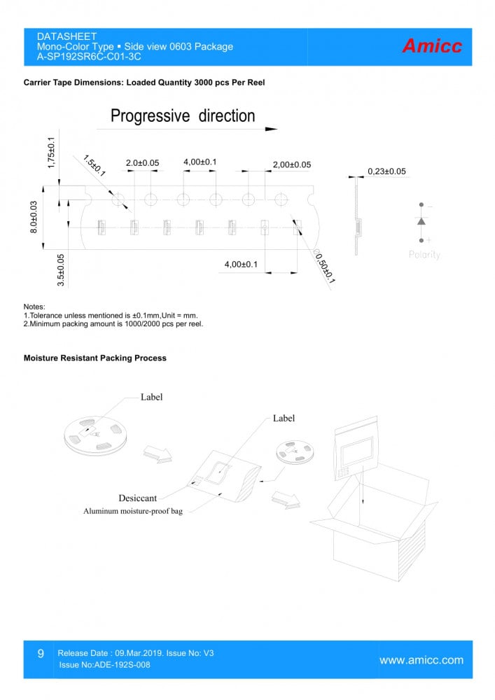 A-SP192SR6C-C01-3C datasheet page 9
