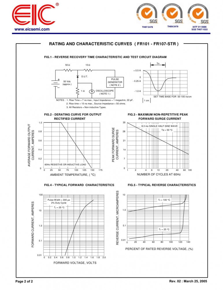 EIC FR107 datasheet page 2