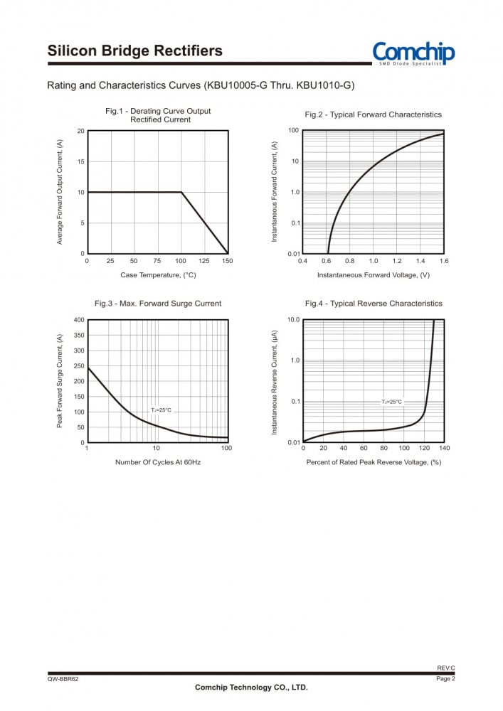 KBU1004-G datasheet page 2