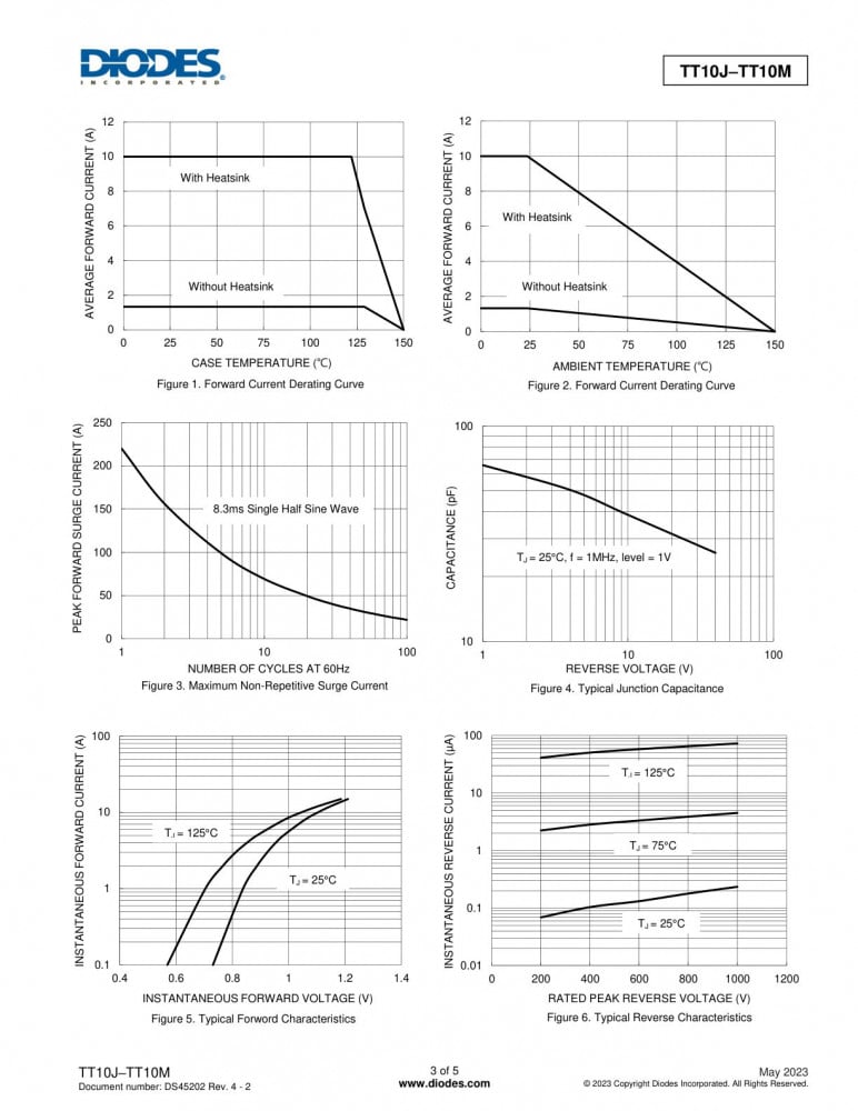TT10M-13 datasheet page 3