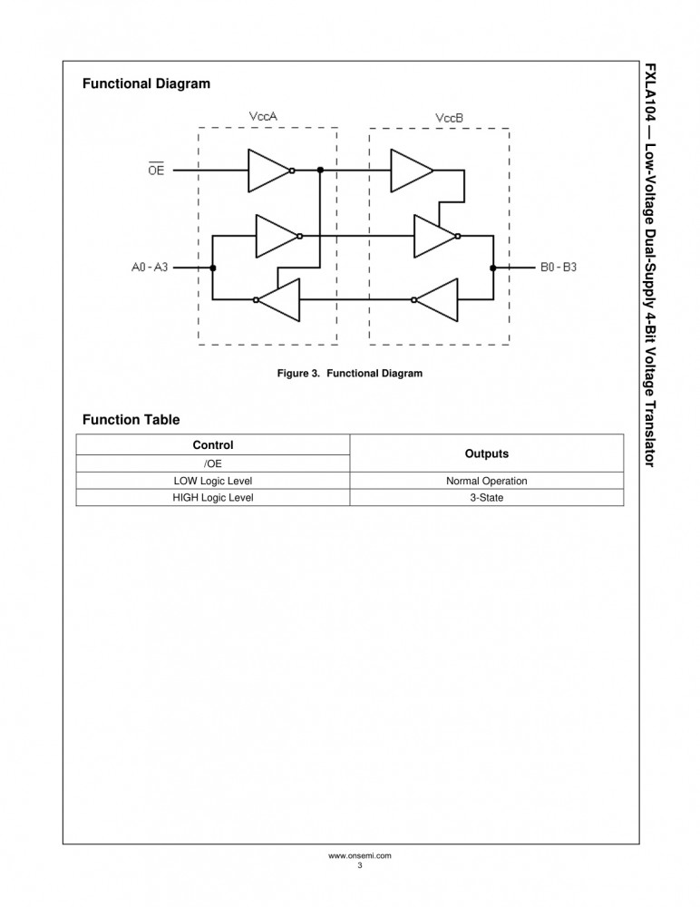FXLA104 technical document page 4