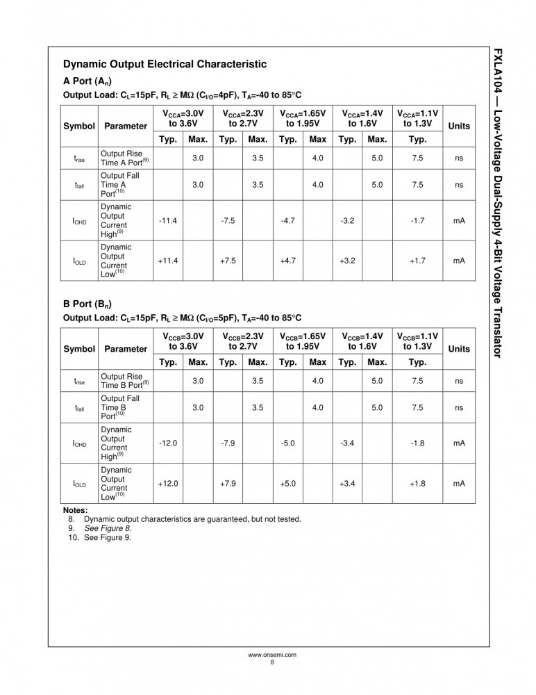 FXLA104 technical document page 9