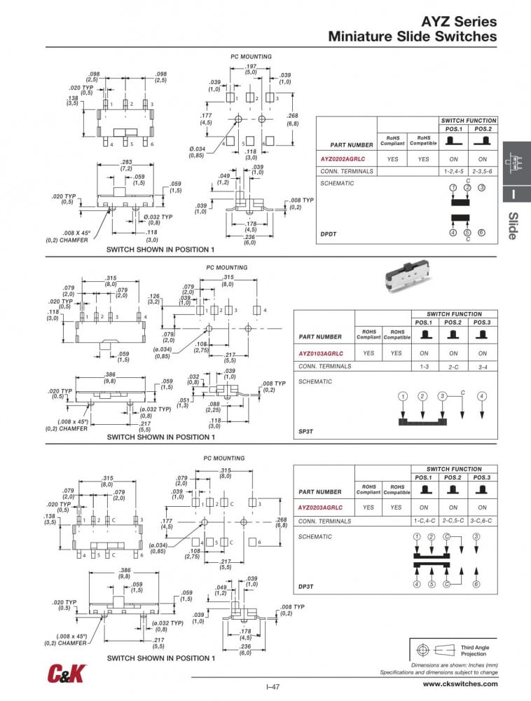 C&K AYZ Series datasheet page 2