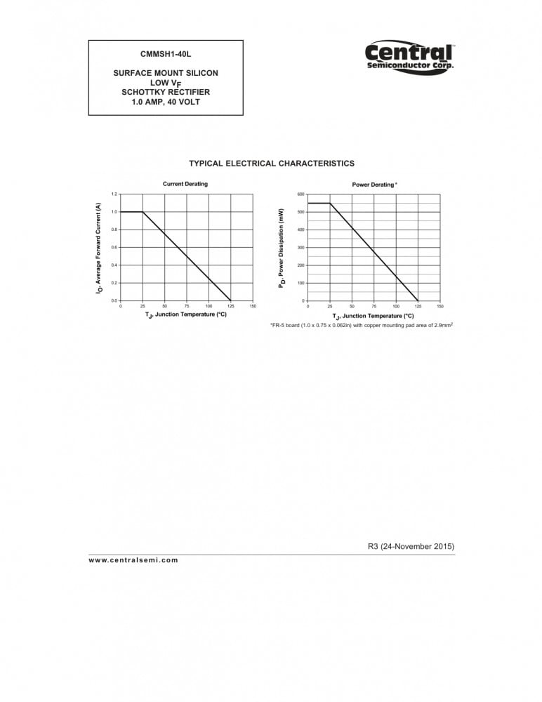 CMMSH1-40L TR PBFREE datasheet page 4