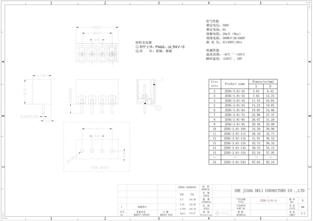 DLL 2EDG series technical drawing page 2