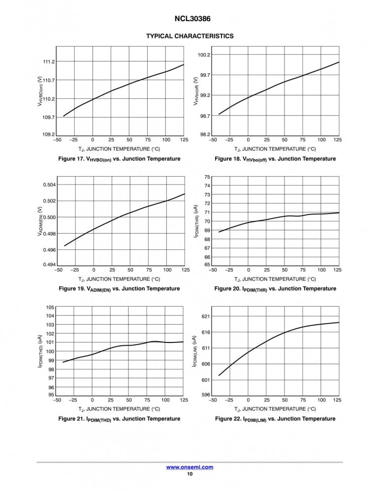 NCL30386 technical document page 10