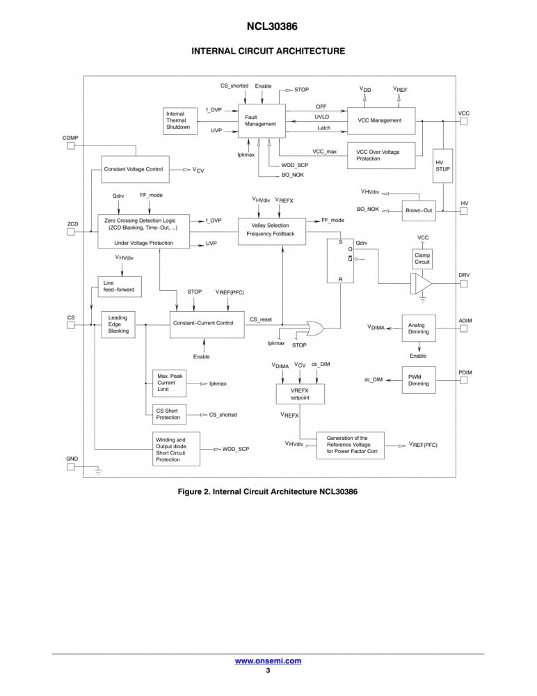 NCL30386 technical document page 3