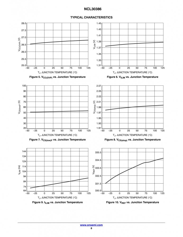 NCL30386 technical document page 8