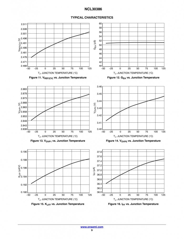 NCL30386 technical document page 9
