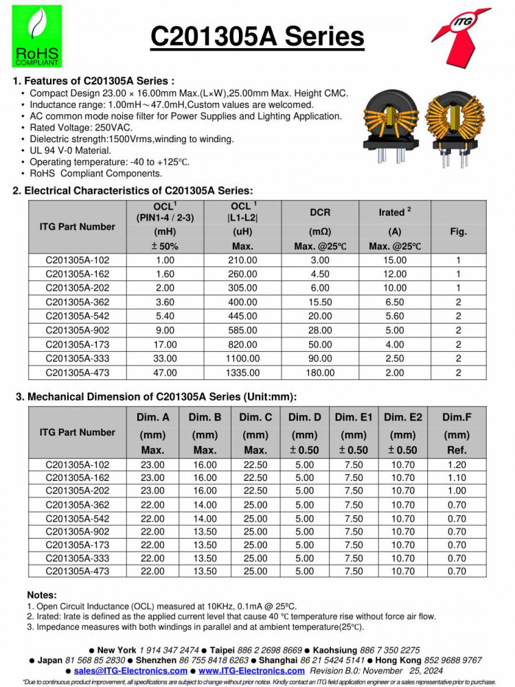 C201305A product documentation page 1