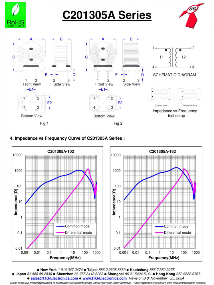 C201305A product documentation page 2