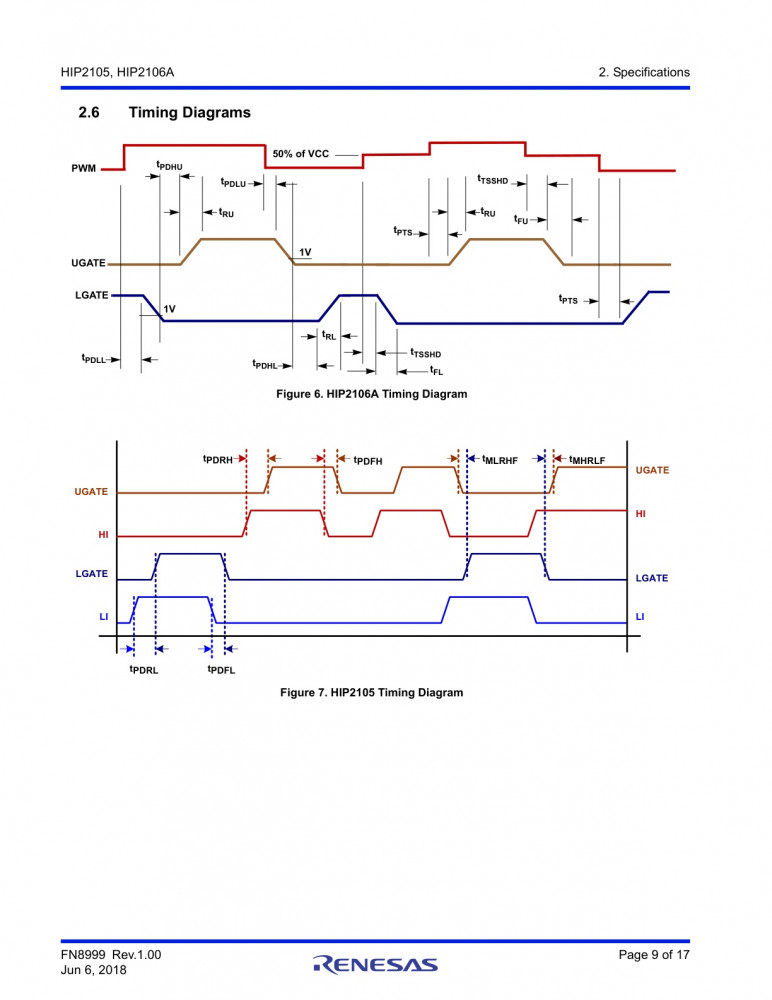 Technical document page 9