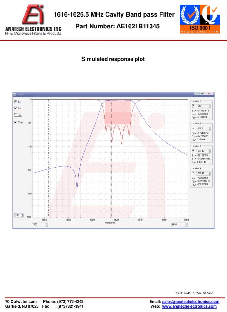 AE1621B11345 technical document page 2