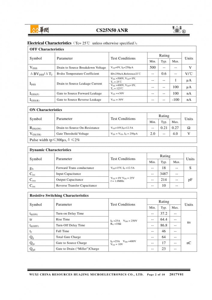 CS25N50ANR datasheet page 2