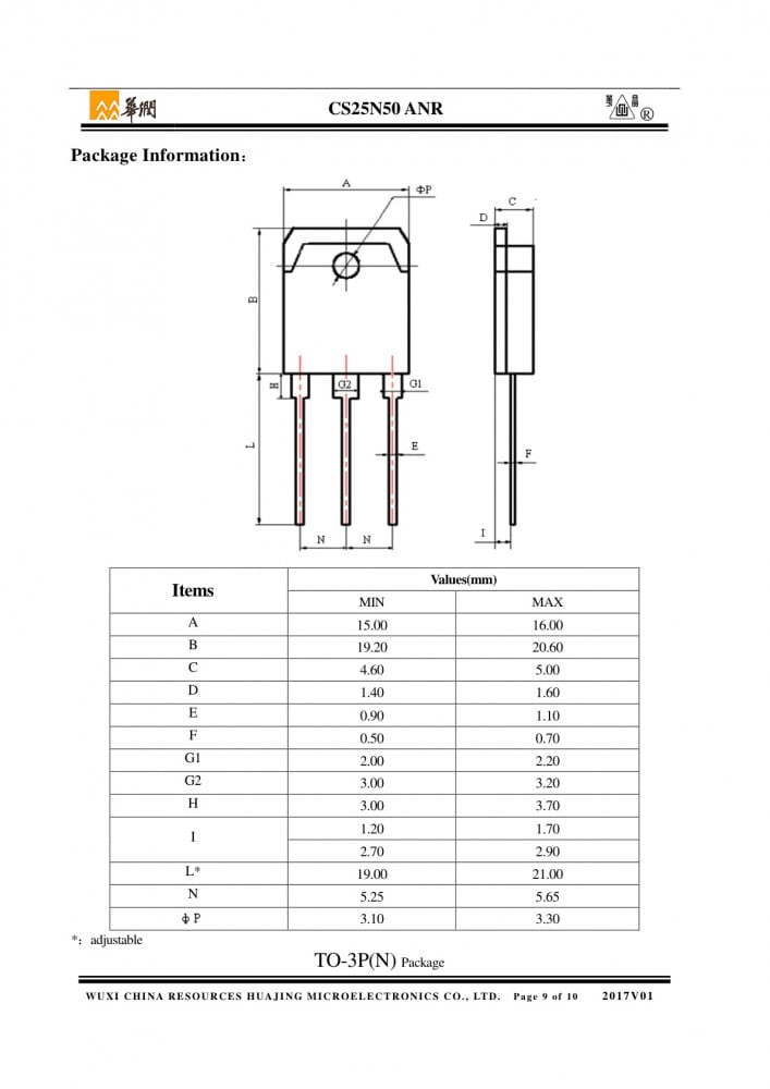 CS25N50ANR datasheet page 9