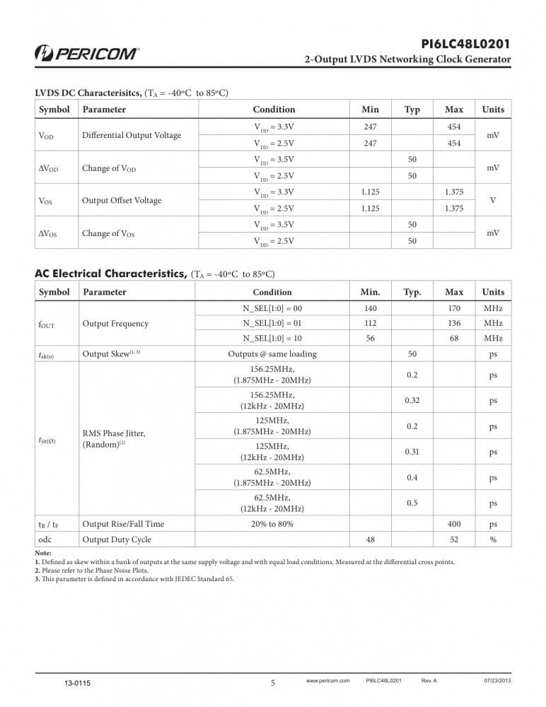 PI6LC48P0101LIEX datasheet page 5